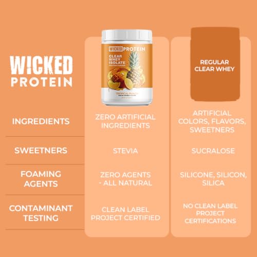 WICKED Protein Powder, Clear Whey Isolate, 23g Protein, 95 Calories ...