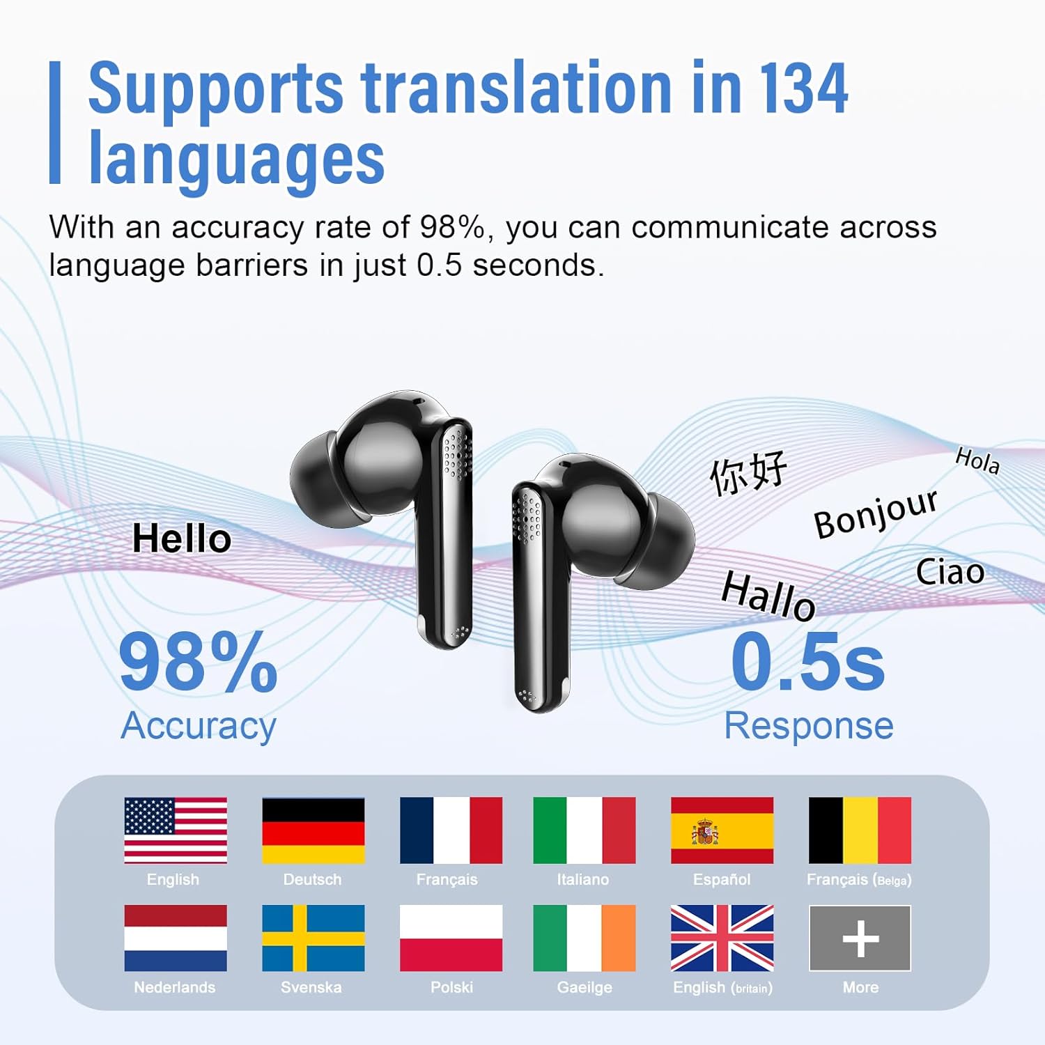 Ecouteur Traducteur Instantané, 48H AI... à 37,99