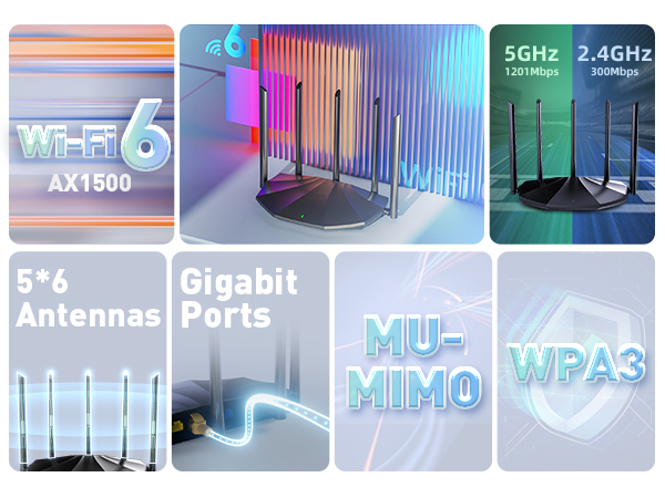 Mua Tenda RX2 Pro WiFi 6 WLAN Router (AX1500 Dual-Band 5GHz:1201Mbps + 2.4GHz:300Mbps) Gigabit ...