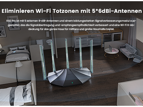 Mua Tenda RX2 Pro WiFi 6 WLAN Router (AX1500 Dual-Band 5GHz:1201Mbps + 2.4GHz:300Mbps) Gigabit ...